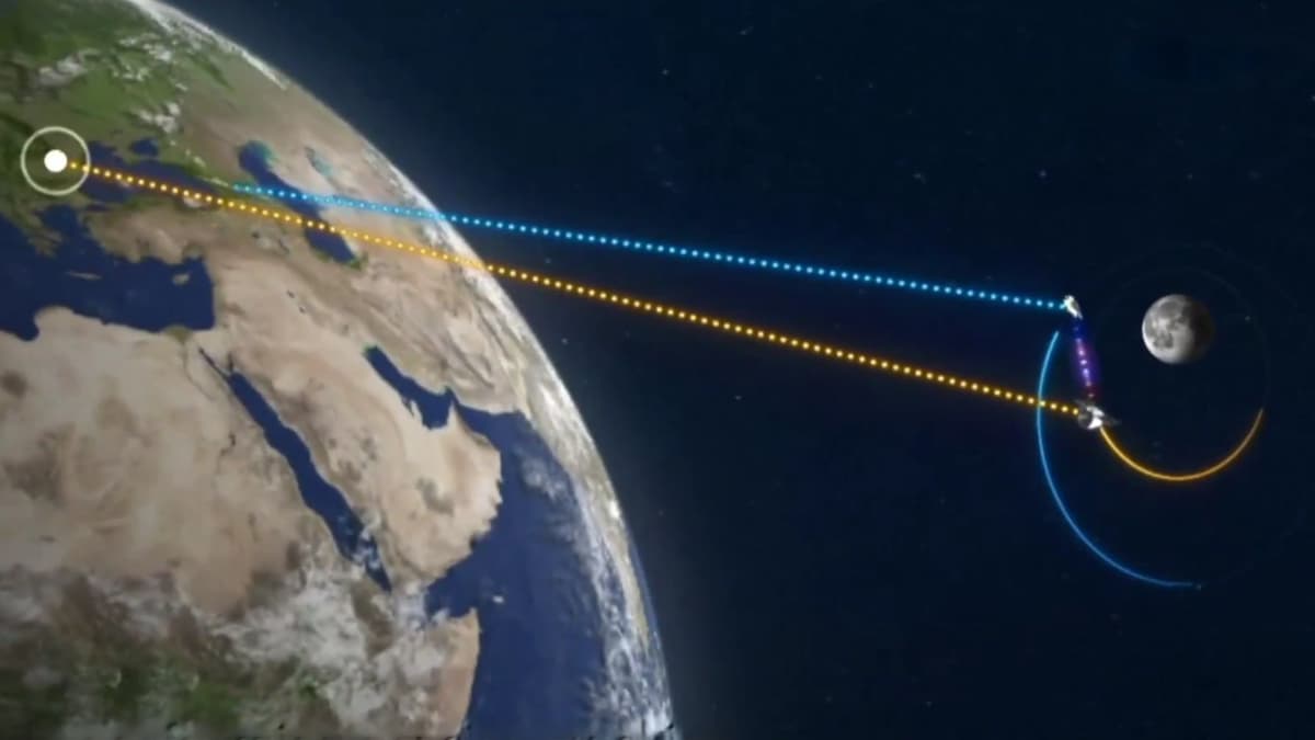 China Conducts 1st Laser Measurement of Satellite at Lunar Distance ...